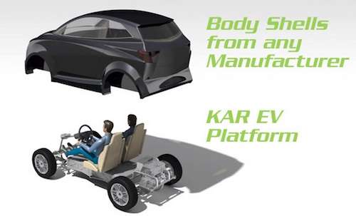 KleenSpeed unveiling the KAR, an electric car with amazing 150 mile ...